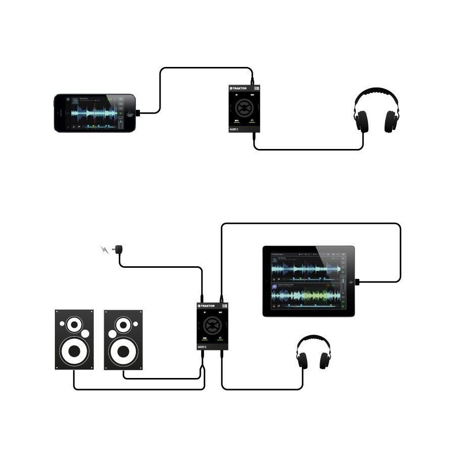 ≫ Comprar NATIVE INSTRUMENTS TRAKTOR AUDIO 2 MK2 - 99,00 ...